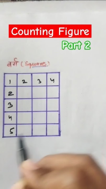 Counting Figure 🎯 | Counting Square | Counting Rectangle |#shorts #countingfigures #video # ...