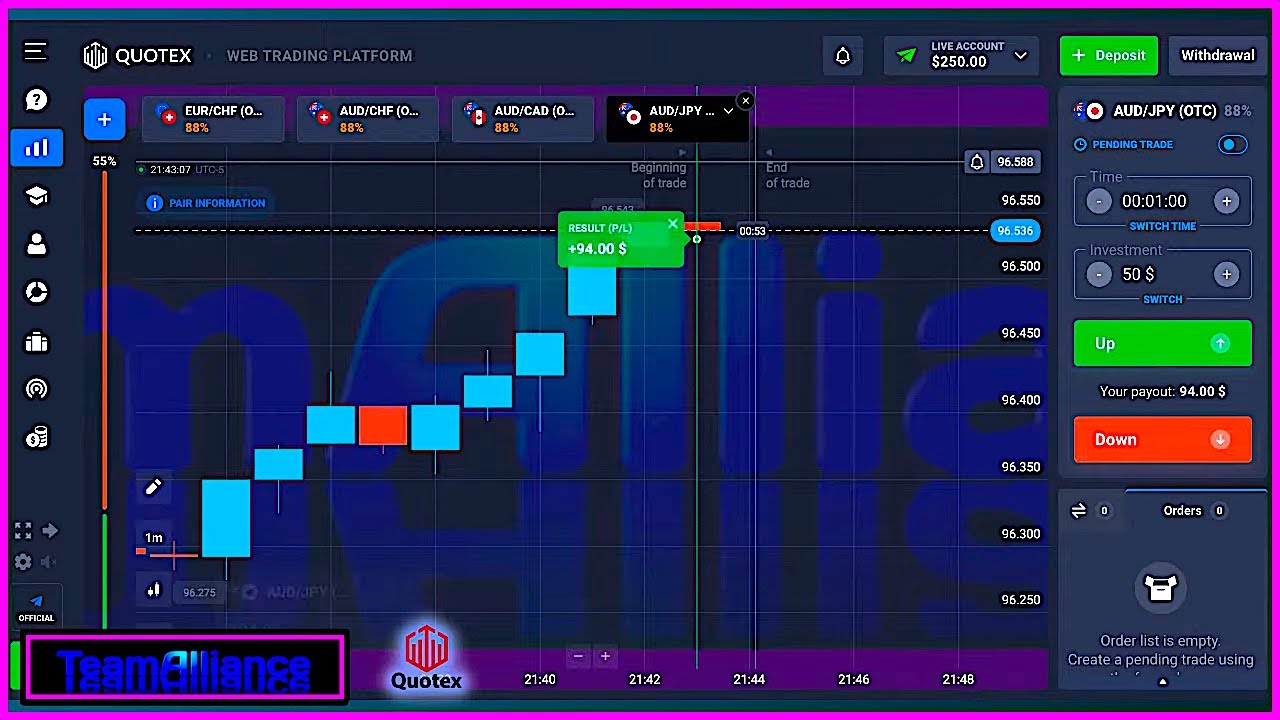 2X Project On QUOTEX | $190 Starting Balance { Trade #3 } - YouTube