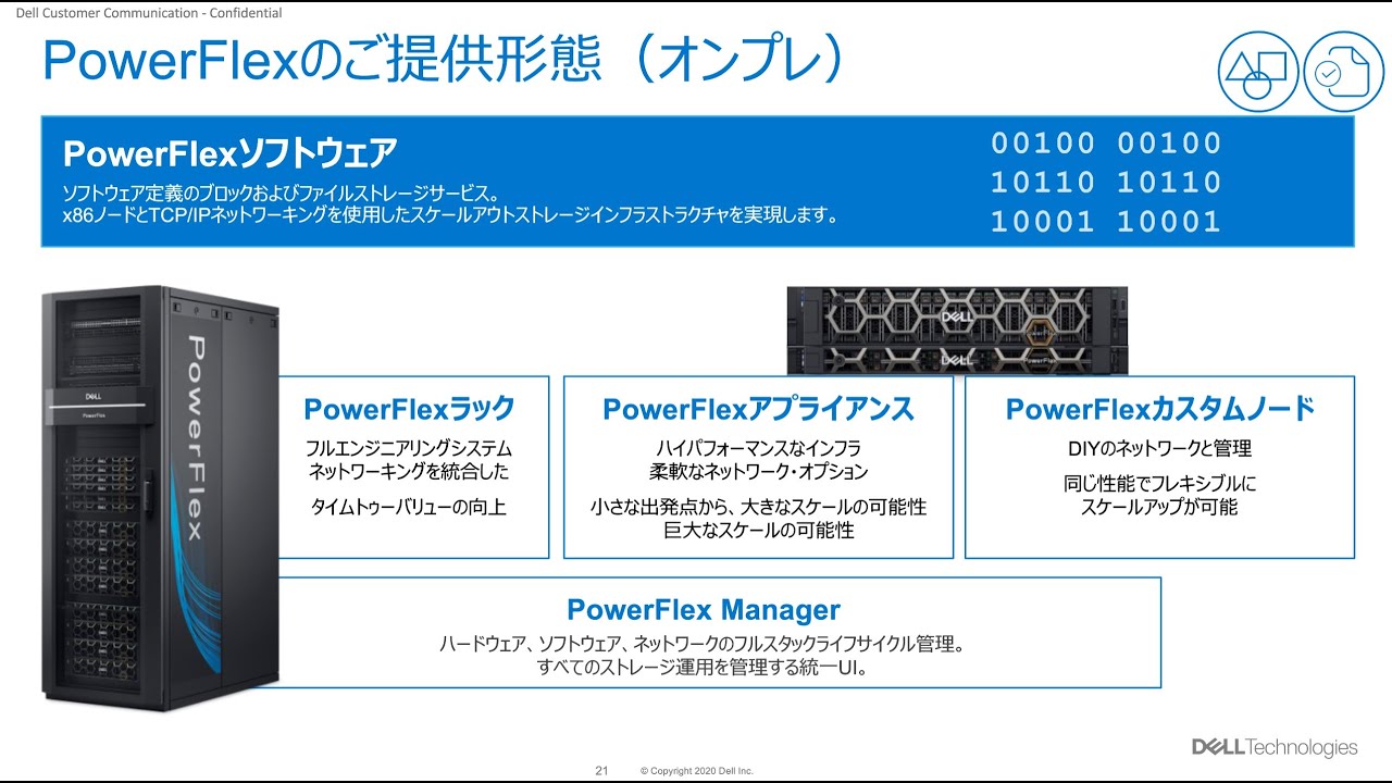 Dell PowerFlex ディープダイブ #1 (Tech Bytes) 2023年07月19日【Dell Technologies ...