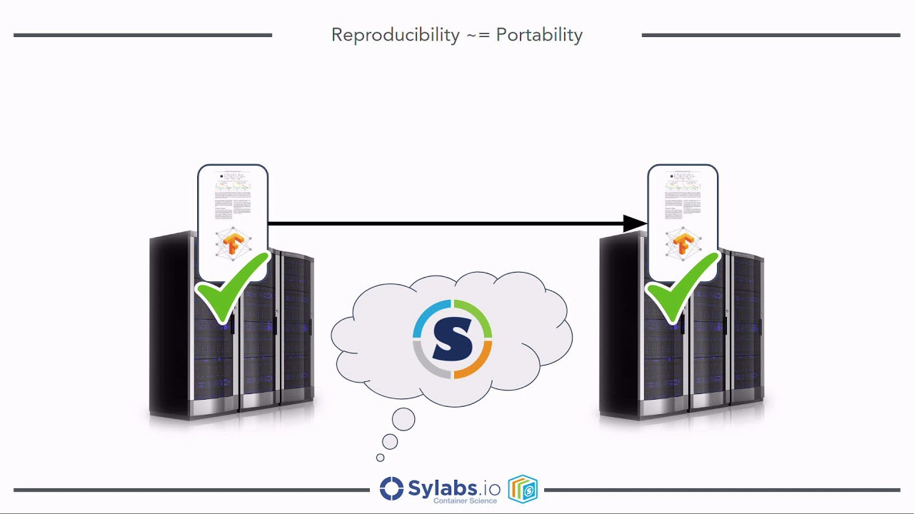 Addressing the Scientific Reproducibility Crisis with Singularity - YouTube