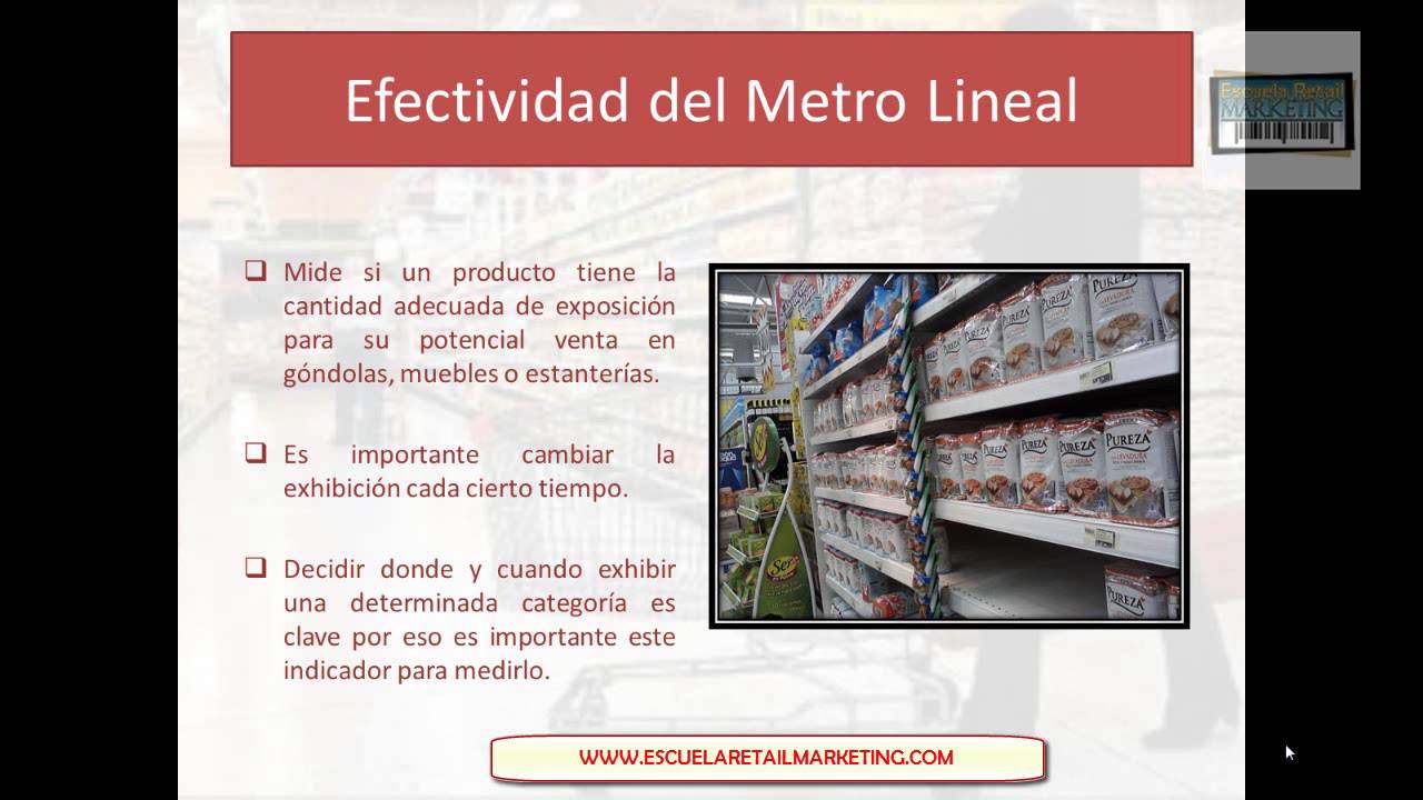 VISUAL MERCHANDISING - ¿QUE ES EL KPI EFECTIVIDAD DEL METRO LINEAL ...