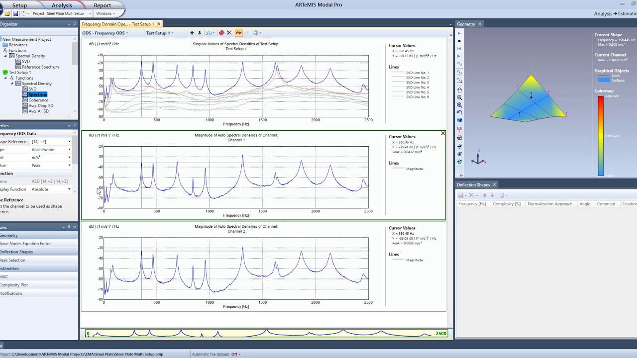 ARTeMIS Modal - ODS - Frequency Domain ODS - YouTube