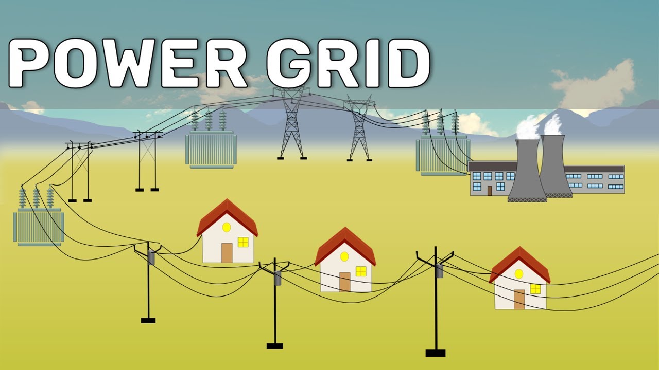 The Structure of Electrical Power System - YouTube