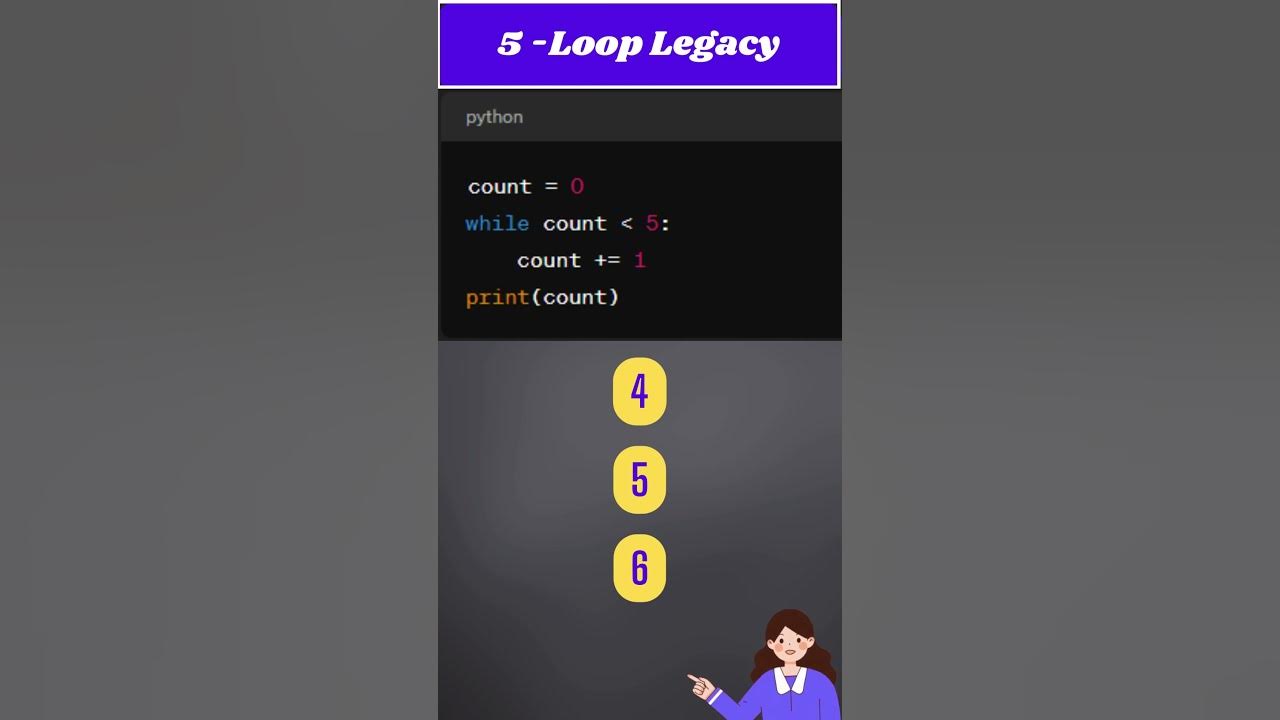 Unlock the Puzzle: Intriguing Python Code Challenge! Can You Crack It? - YouTube