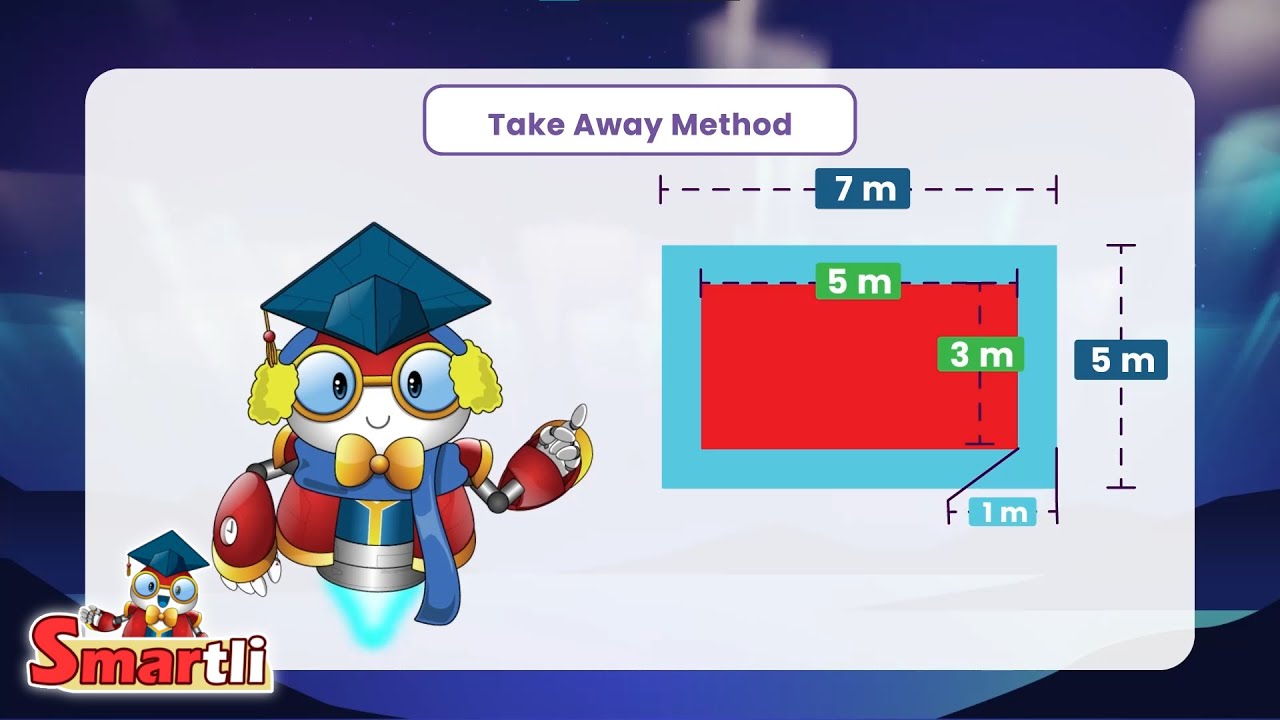 Understanding Composite Figures | Exploring Area & Perimeter | Grade 4 Math for Kids | Smartli ...