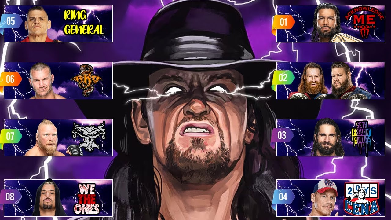 WWE 2K23 Live Stream - Can The Undertaker Beat Fail Game Tower In WWE ...