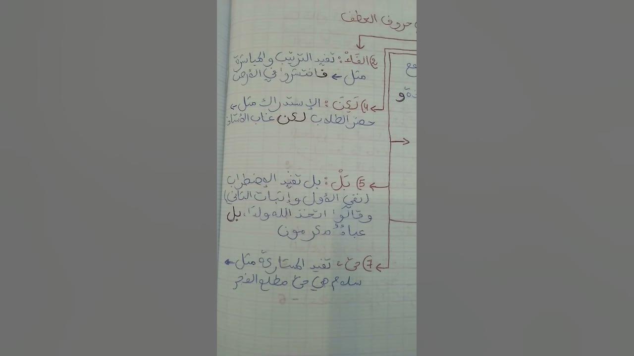 معاني حروف العطف Youtube