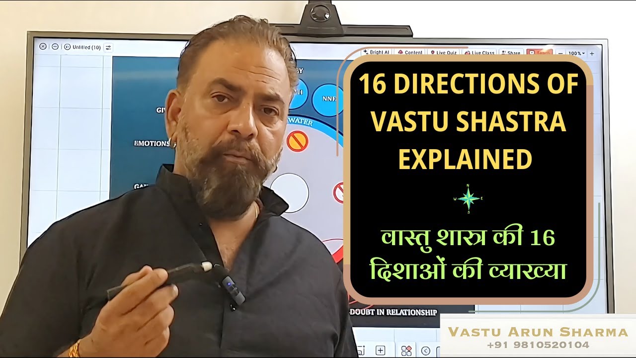 16 Directions Of Vastu Shastra Explained With Solutions l Vastu Tips For Home By Vastu Arun ...