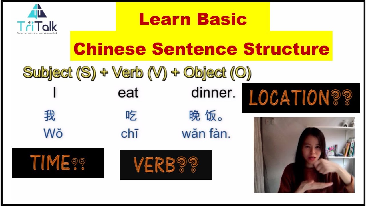 Learn Mandarin Basic Sentence Structure - YouTube