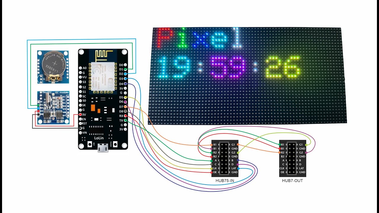 [Part2] Hướng dẫn lập trình bảng đồng hồ LED P4/P5 - Matrix 32x64 - YouTube