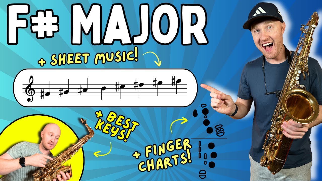 HOW TO PLAY the F# MAJOR SCALE on SAXOPHONE! | Sheet Music + Play-A ...
