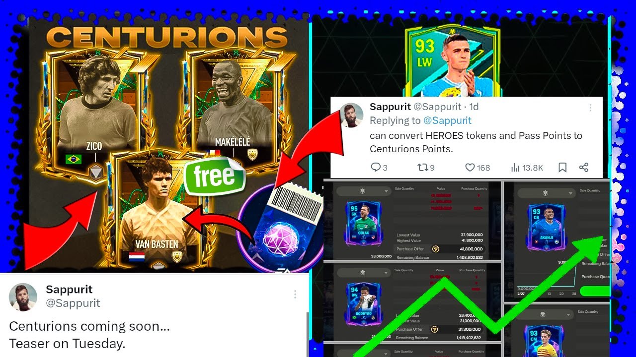 New Centurions event and Market Tips in FC Mobile - YouTube
