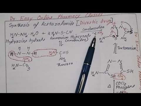 Synthesis of Acetazolamide - YouTube