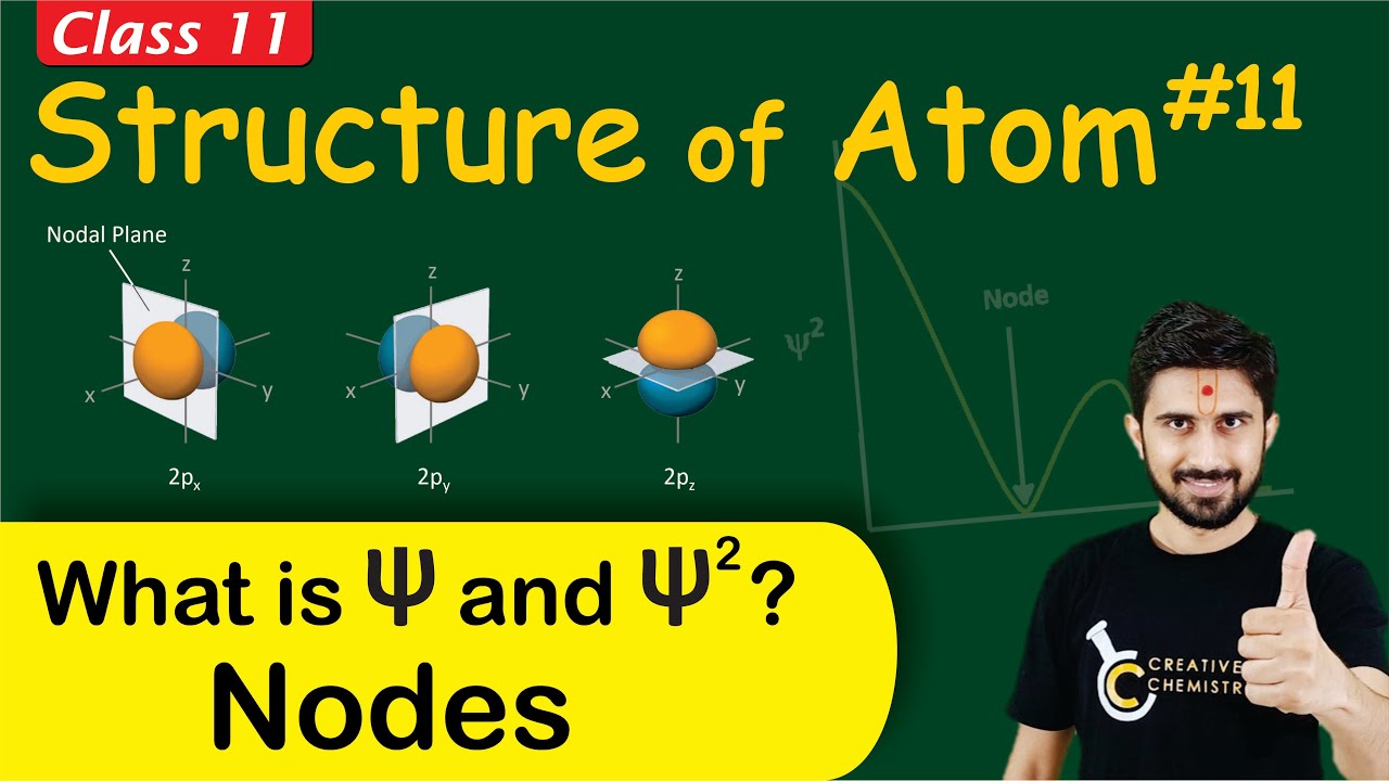 Nodes Nodal Plane What Is Wave Function Structure Of Atom 11 Nodes Nodal Plane What Is Wave Function Structure Of Atom 11