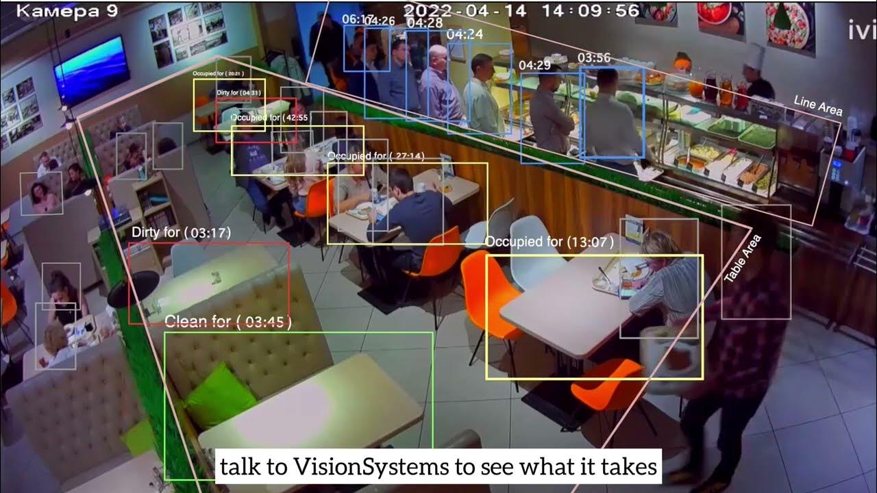 Computer Vision analytics for restaurants - YouTube