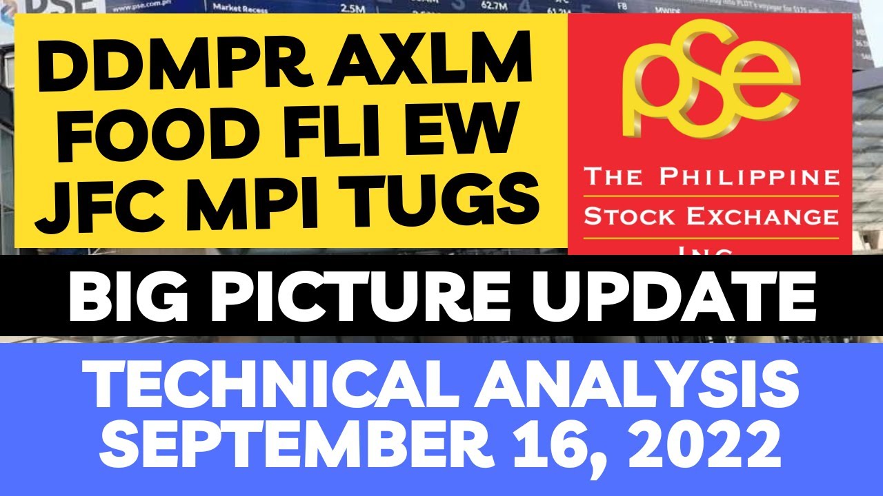 Friday Update, AXLM FOOD TUGS JFC MPI DDMPR EW FLI : Big Picture ...