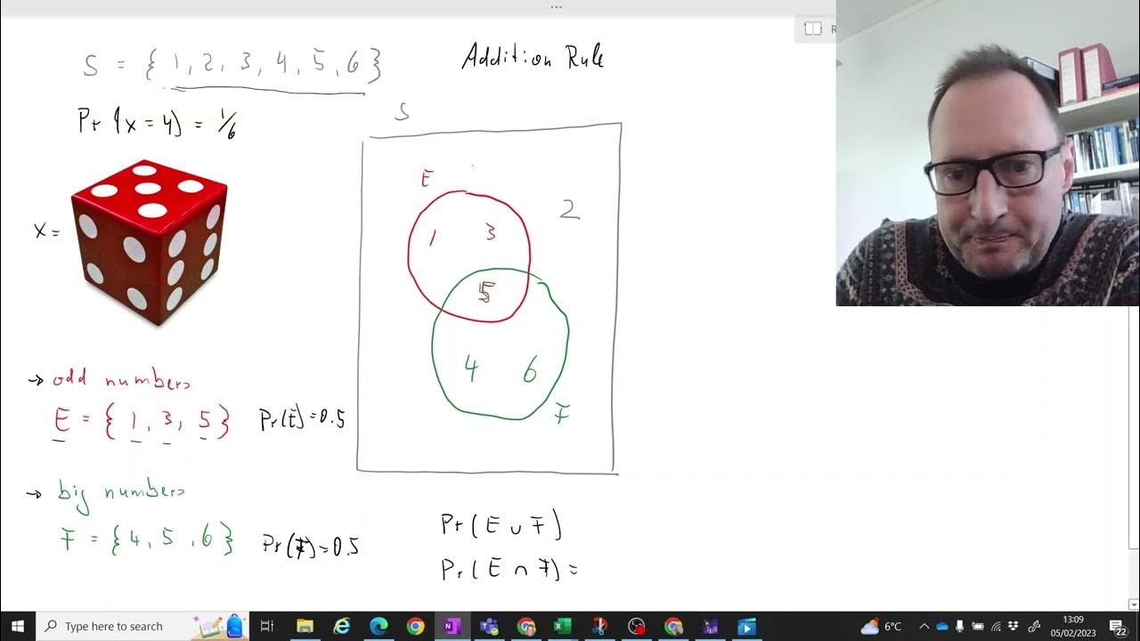 Addition Rule of Probability - YouTube