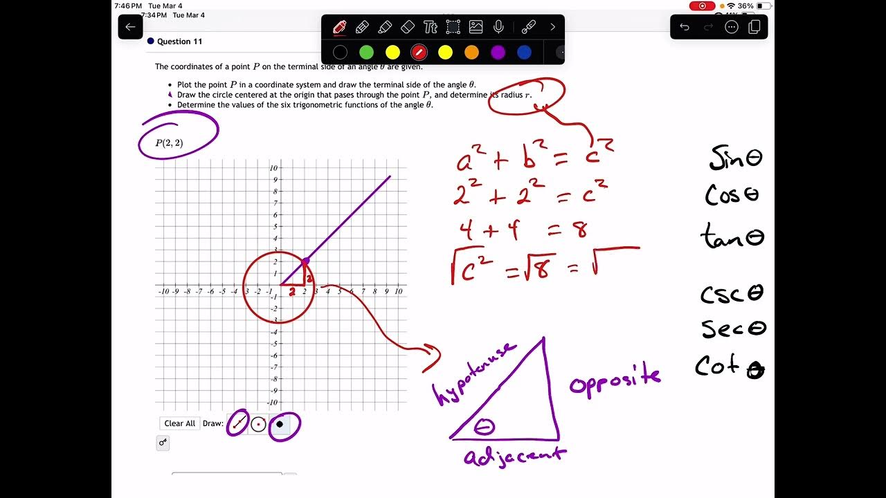 Six Trig Ratios at a point - YouTube