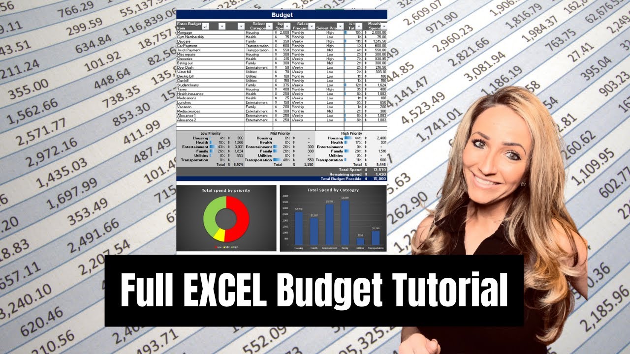 Excel budget sheet full tutorial - YouTube