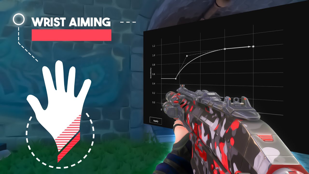 Best Custom Curve Settings For Wrist Aiming - YouTube
