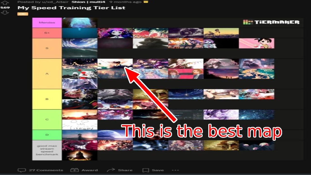 speed practice maps tierlist - YouTube
