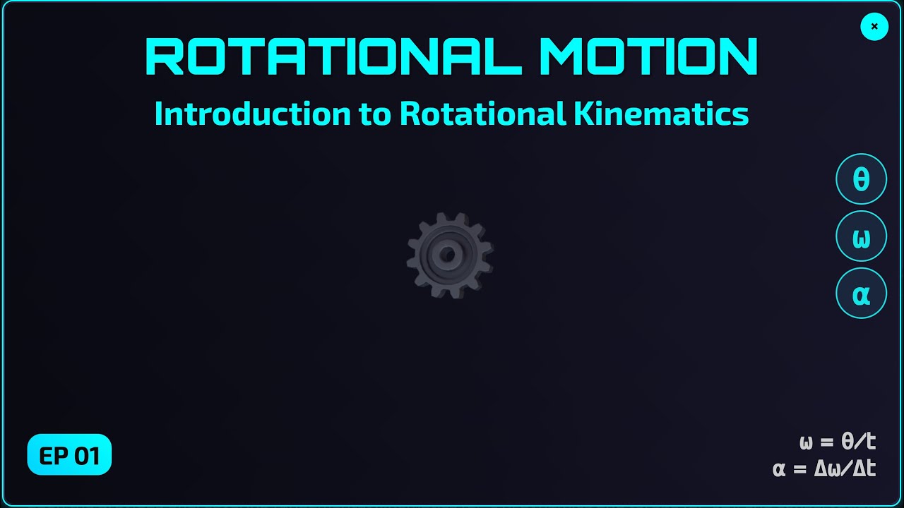 Story of Rotational Motion – Part 1 | Rigid Body, Types of Motion ...
