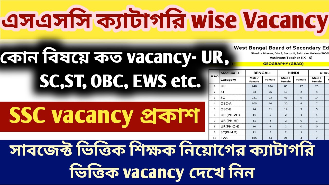SSC Catagory Wise Vacancy Published|| WBSSC Form fill up related ...