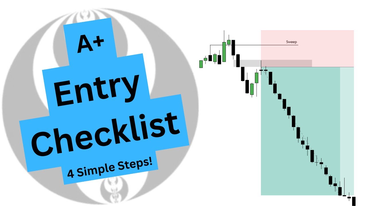 A+ ICT Trading Checklist for High-Probability Entries! (ICT Concepts ...