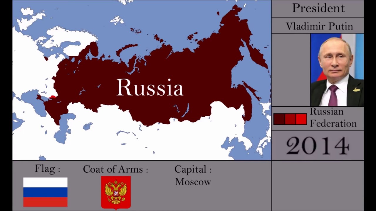 History of Russia Every Year - YouTube
