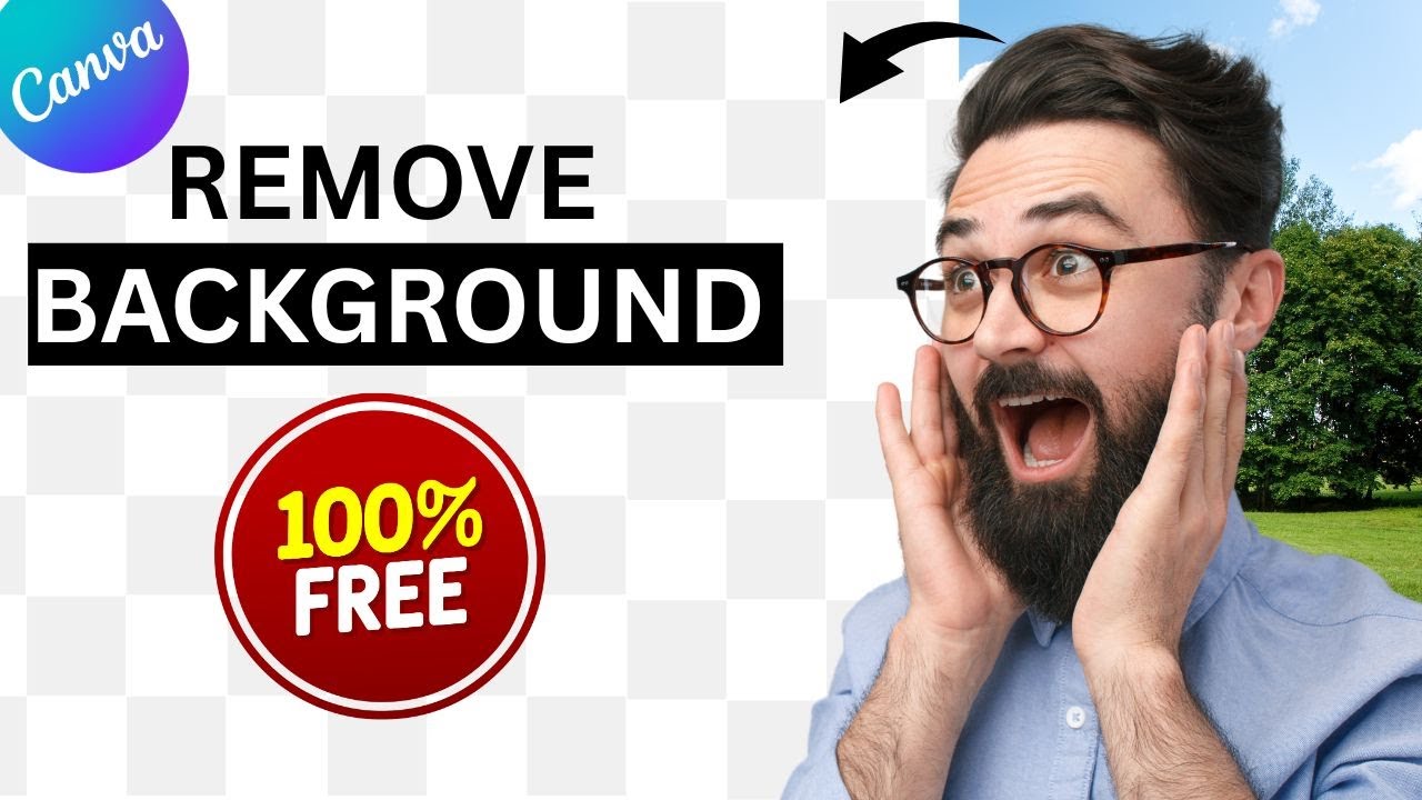 How to Remove Background in Canva without Pro (Free & Pro Methods ...