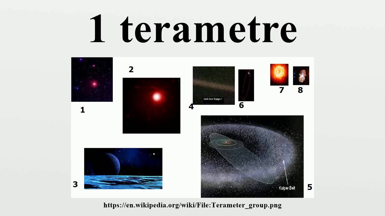 1 terametre - YouTube