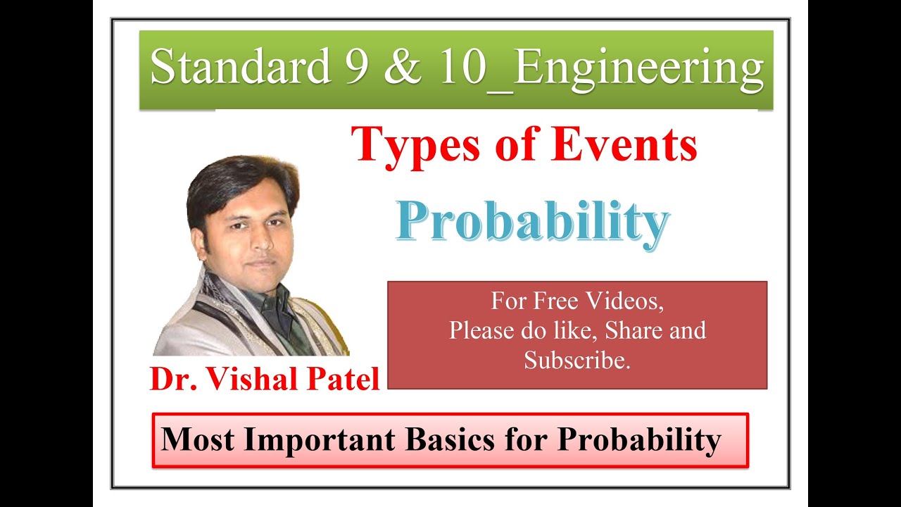 Probability Basics||Types of Events - YouTube