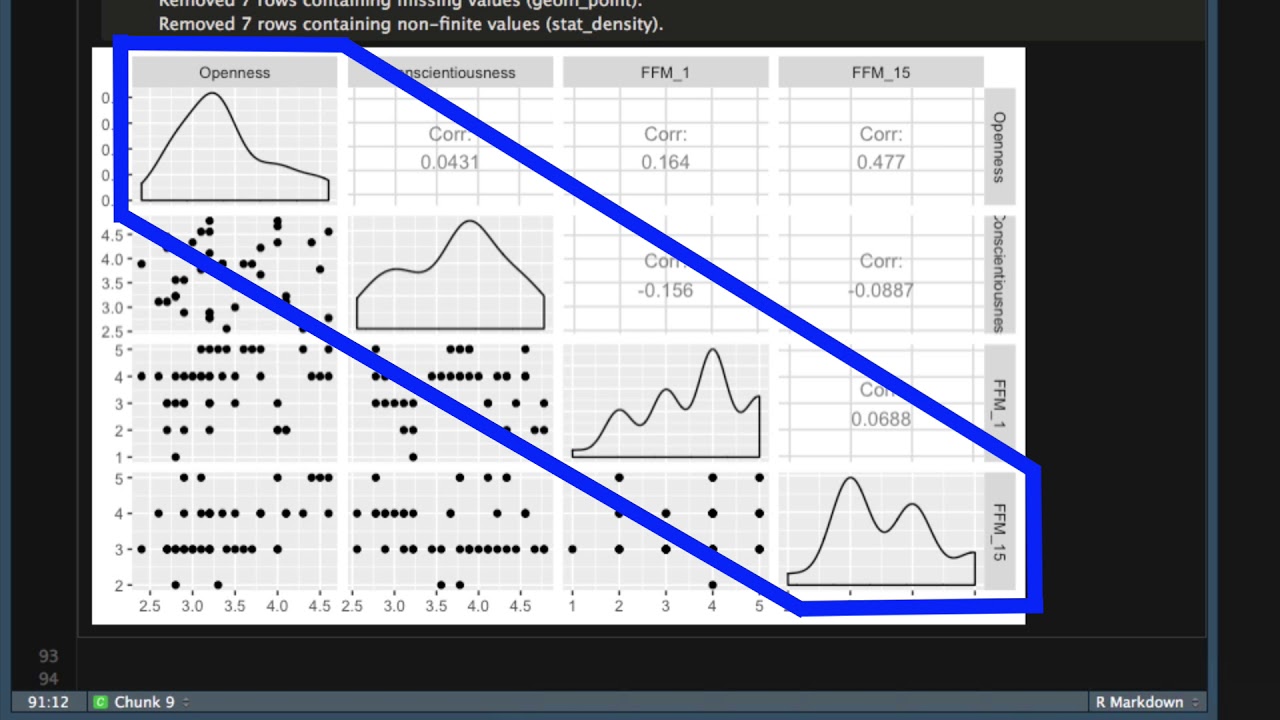 RStats When To Use Pearson Vs Spearman Correlations YouTube rstats-when-to-use-pearson-vs-spearman-correlations-youtube