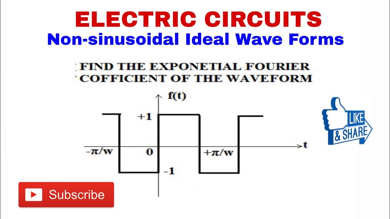 14. EXPONENTIAL OR COMPLEX FOURIER SERIES COEFFICIENT CALCULATION OF ...