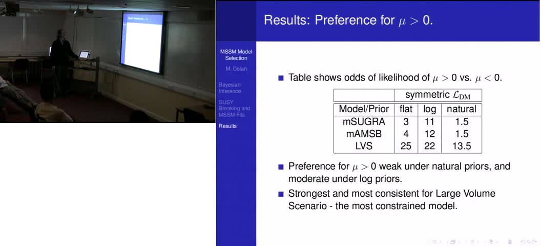 Bayesian Interference and Particle Physics - Matthew Dolan - YouTube