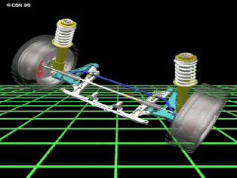 wielophanging - YouTube