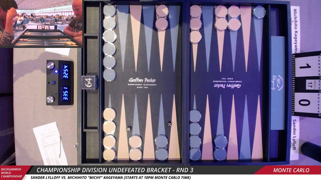 Championship Division Undefeated -- Rnd 3 -- 17 pts -- Sander Lylloff ...