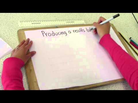 How to produce a results table - YouTube