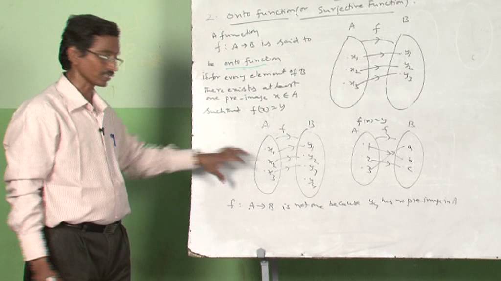 Chapter1 Relation And Function 45 Maths Xii Youtube