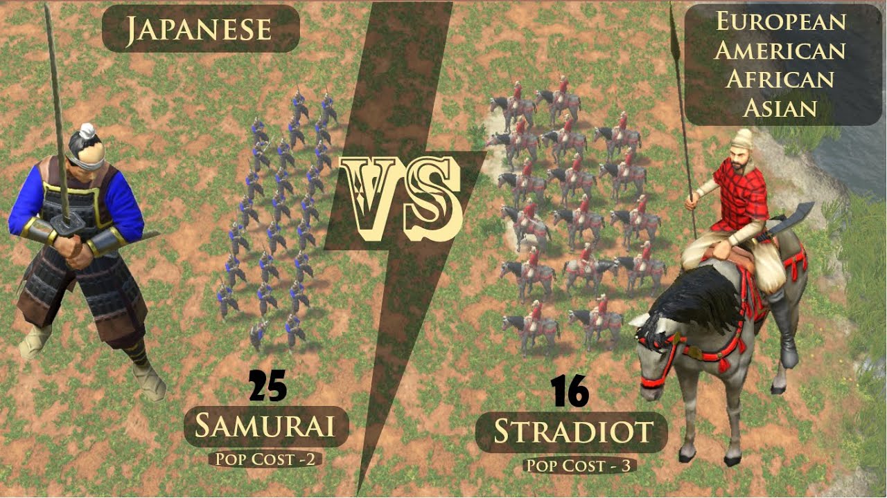 25 Samurai vs 16 Stradiot | Unique Units | Age Of Empires III ...