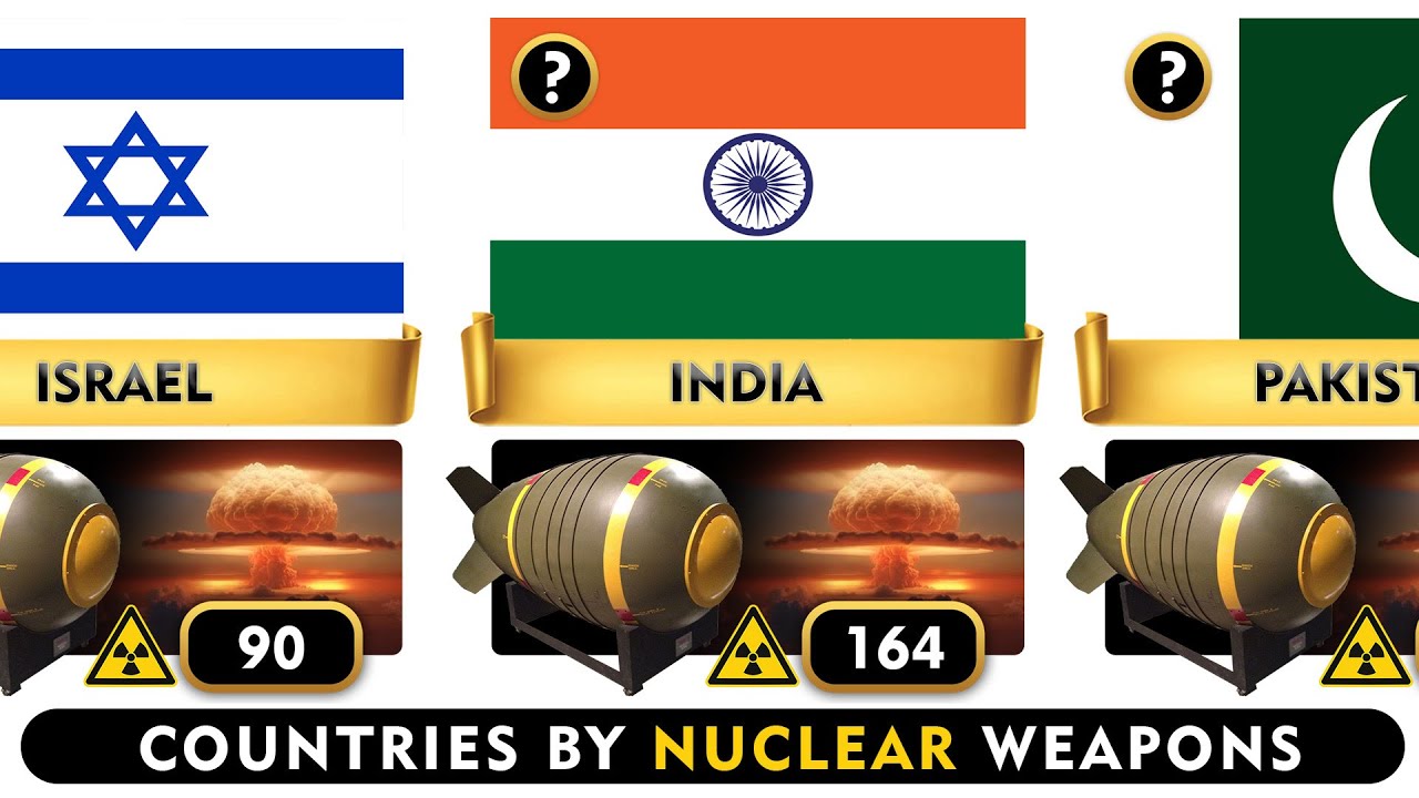 Number of Nuclear Bombs by Country | Countries by Nuclear Weapons ...