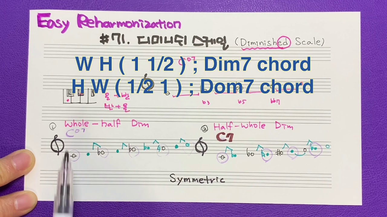 이지리하모니제이션 #71-디미니쉬 스케일 & 도미넌트코드에서 사용할 수 있는 코드스케일 ( Diminished Scale ...