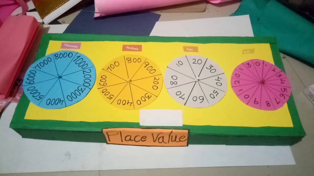 Place value model - YouTube