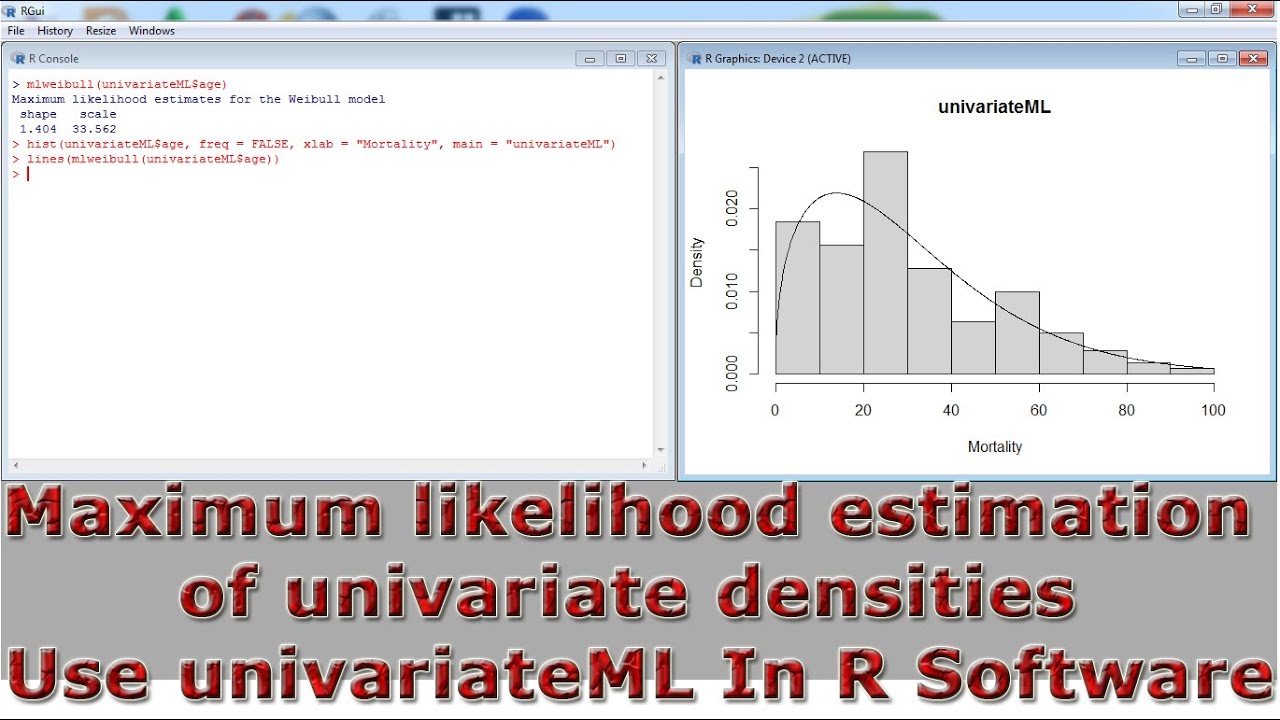 Maximum Likelihood Estimation Of Univariate Densities Use Univariateml With In R Software