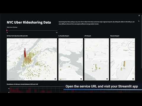 Deploy Streamlit on Northflank - YouTube