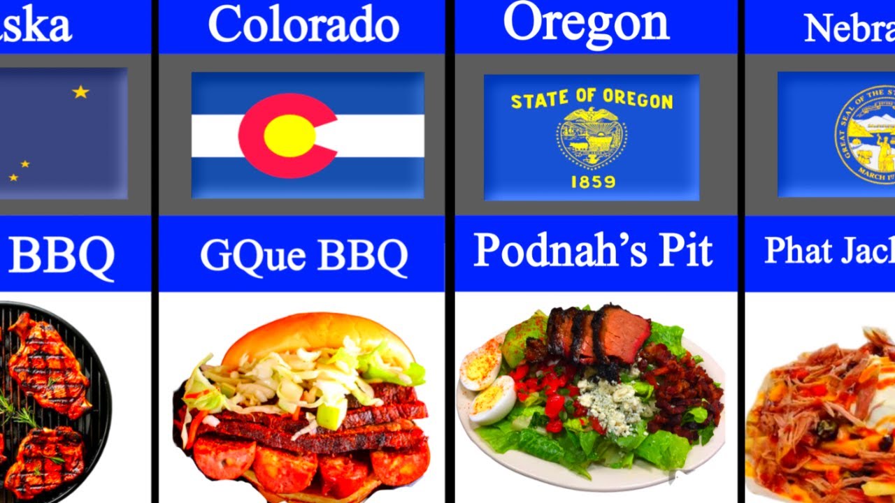 The Best Barbecue Joint in Every U.S State | The Best Barbecue Every ...