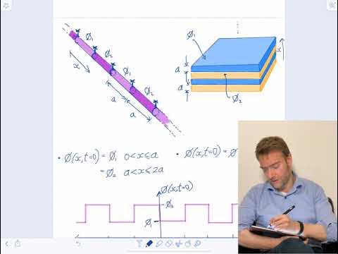 Lecture 6: Fourier Series, Fourier Transforms, and PDEs - YouTube
