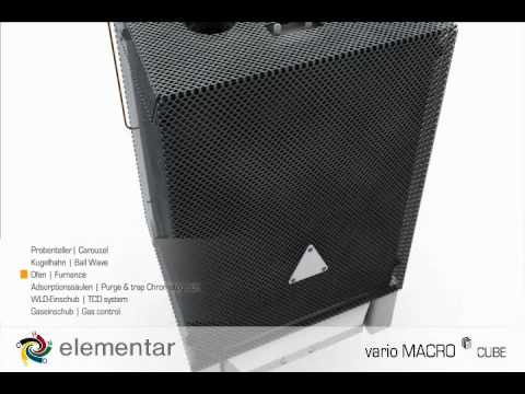 vario MACRO cube Animation EAI - YouTube