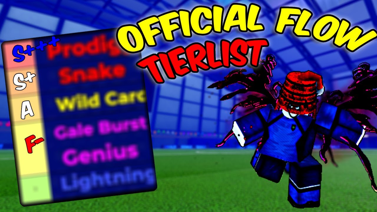 The NEW *OFFICIAL* Flow Tier List In Blue Lock Rivals | Roblox + CODES ...