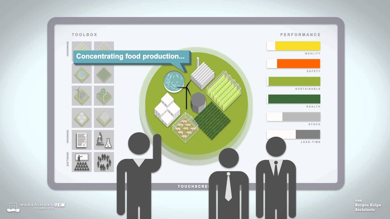 Metropolitan Food Clusters - YouTube